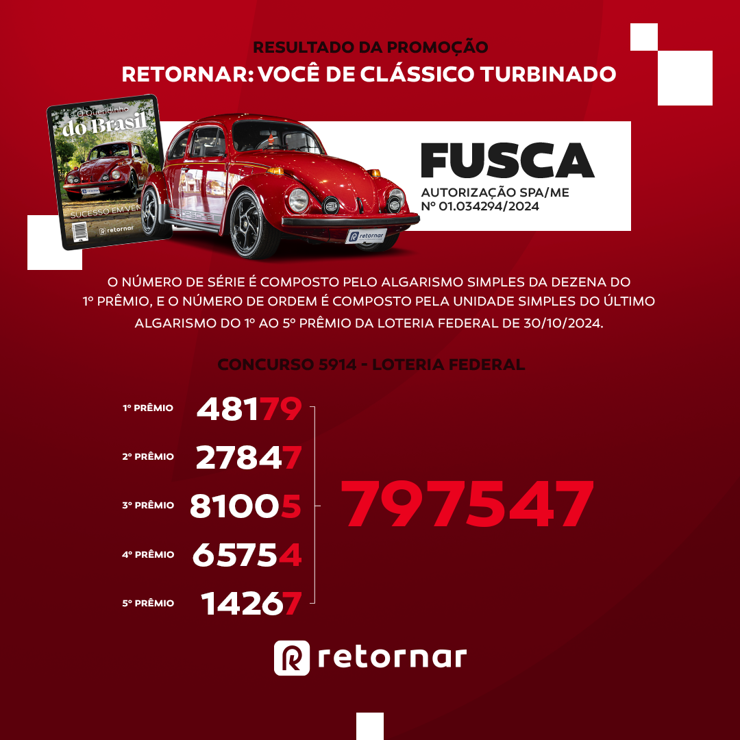 Quem Ganhou o Fusca Turbo da Retornar? - Retornar - Transformando Vidas