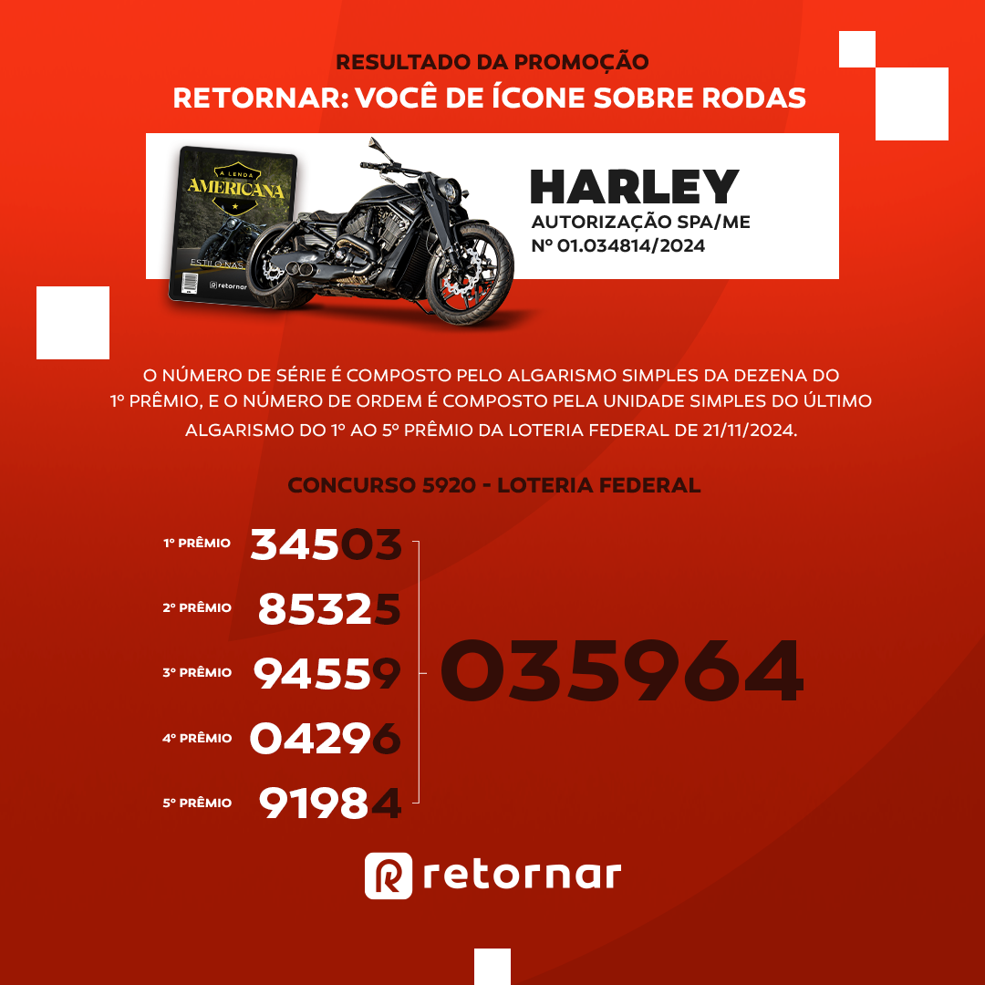 Quem Ganhou a Harley-Davidson V-ROD da Retornar? - Retornar - Transformando Vidas