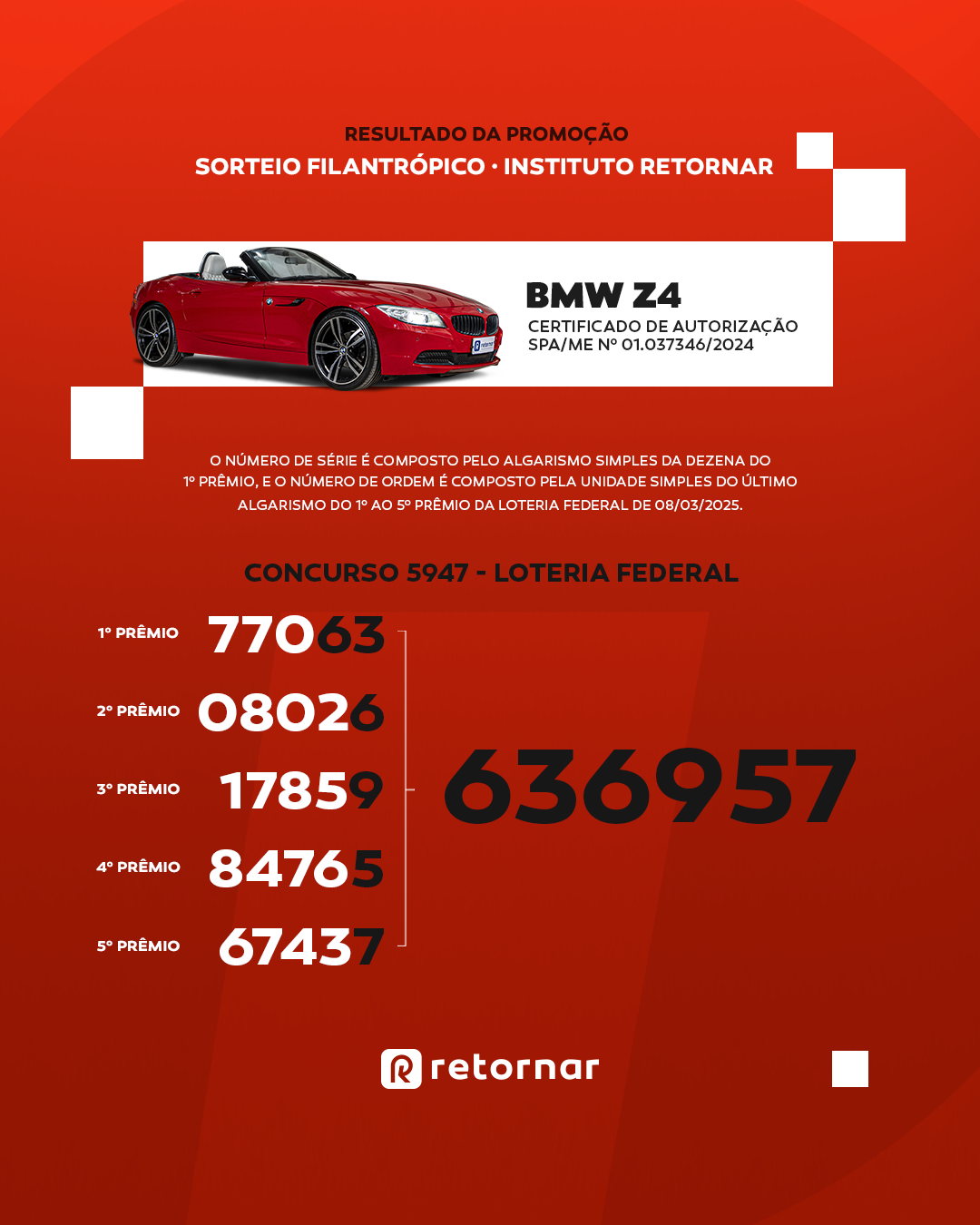 Quem Ganhou a BMW Z4 do Instituto Retornar? - Retornar - Transformando ...