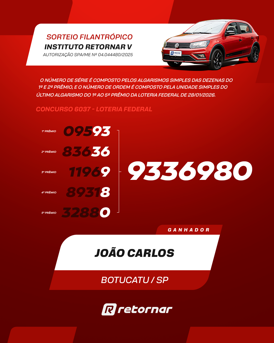 Resultado do Sorteio Gol Last Edition